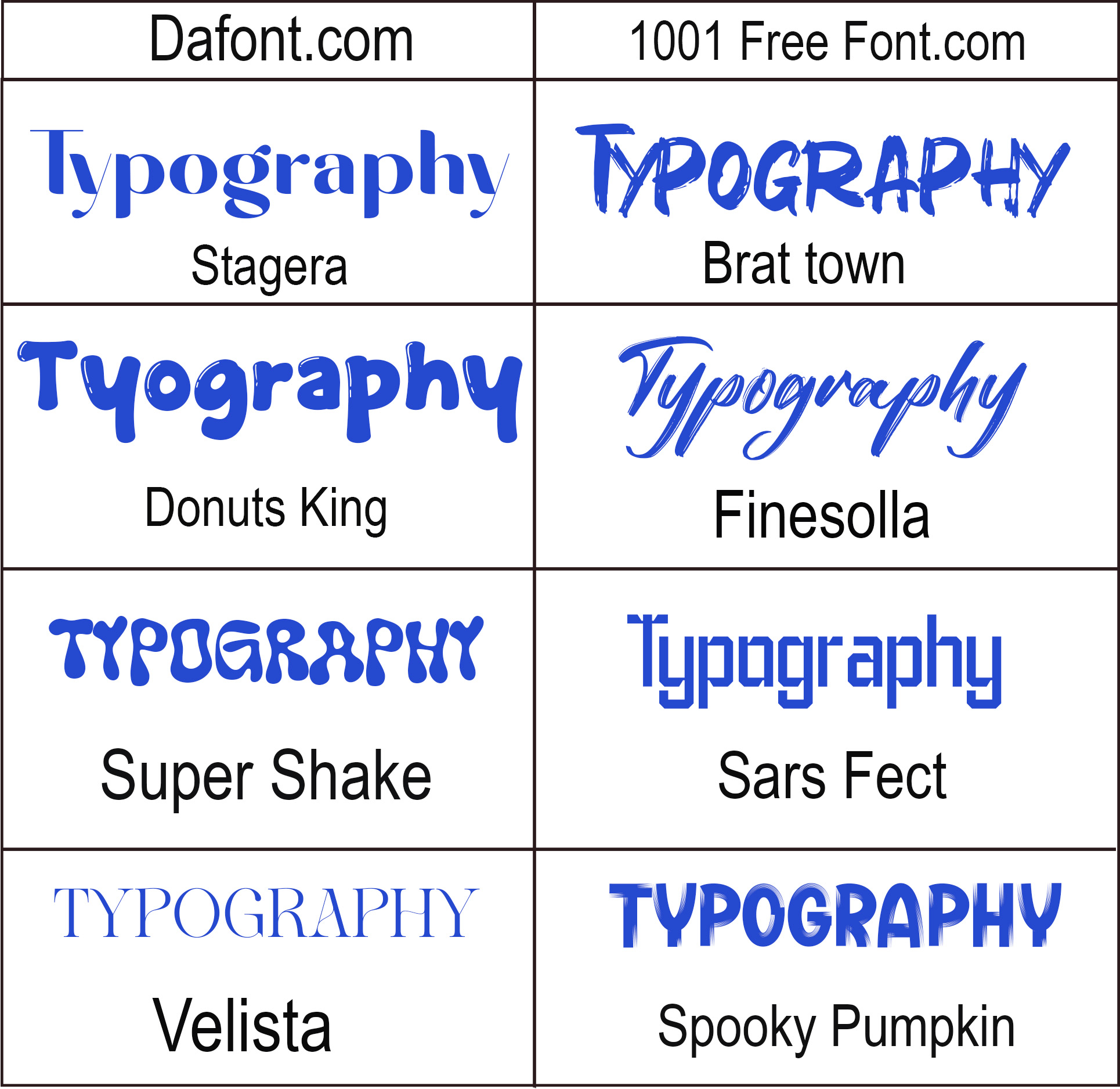 Font Types